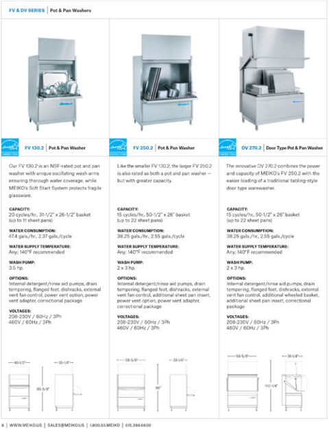 MEIKO Pot & Pan Washers - Gabriel Group