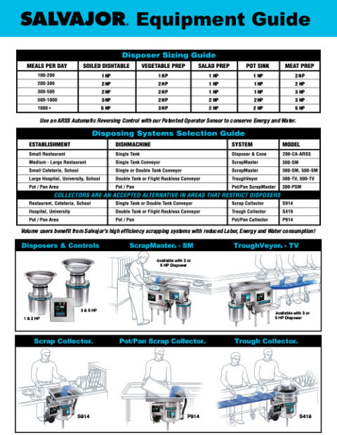 Salvajor Equipment Guide - Gabriel Group